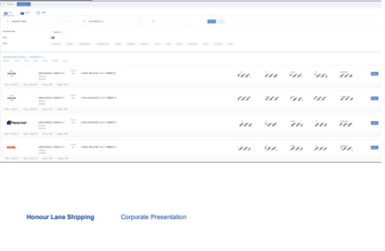 Efficient Logistics with HLS Online Ordering and Comprehensive HLS ...