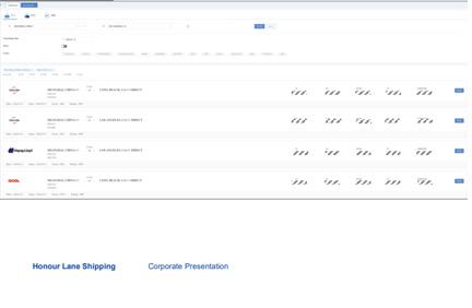 Efficient Logistics with HLS Online Ordering and Comprehensive HLS Tracking | HLS Honour Lane